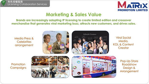 Service - Co-Branding & IP Licensing Solutions - Matrix
